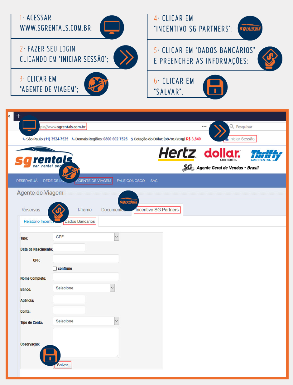 SG Partners - Blog SG Rentals